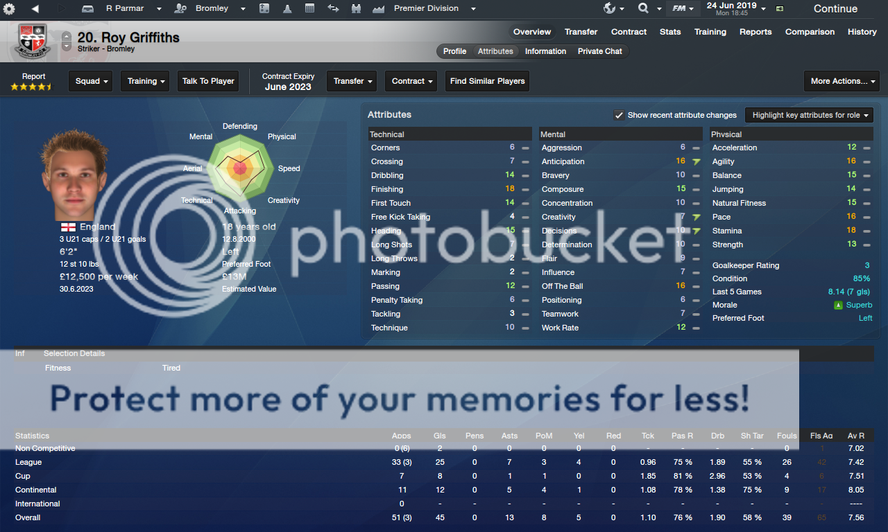 re: The Youth Academy Challenge [II] - Page 44 - Football Manager 2013 ...