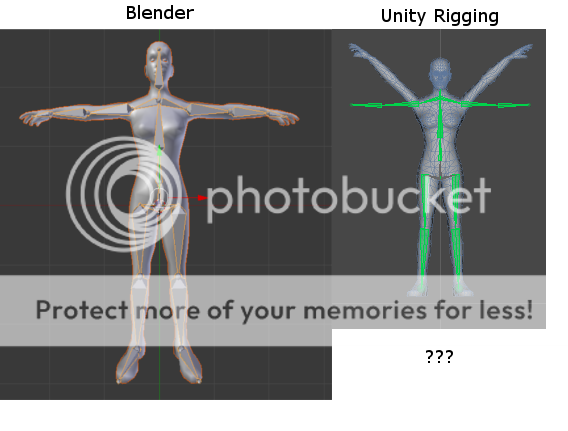 3d - Armature in Unity3d distorted - Game Development Stack Exchange